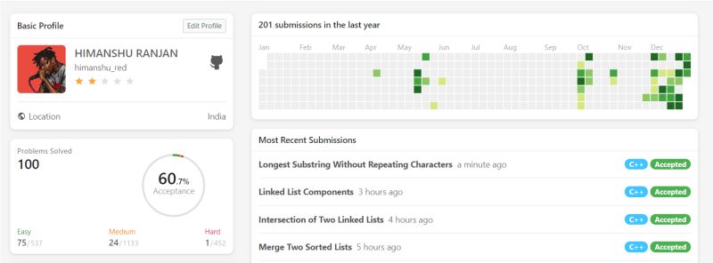 Himanshu Ranjan on LinkedIn: #leetcode #competitiveprogramming Himanshu Ranjan on LinkedIn: #leetcode #competitiveprogramming