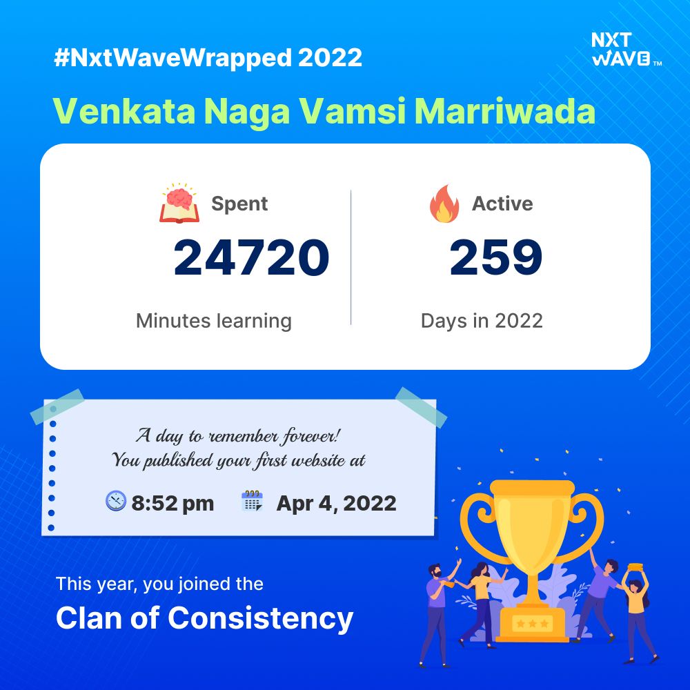 Vamsi Marriwada on LinkedIn: NxtWave 2022 Wrap, hoping for the best in ... Vamsi Marriwada on LinkedIn: NxtWave 2022 Wrap, hoping for the best in ...