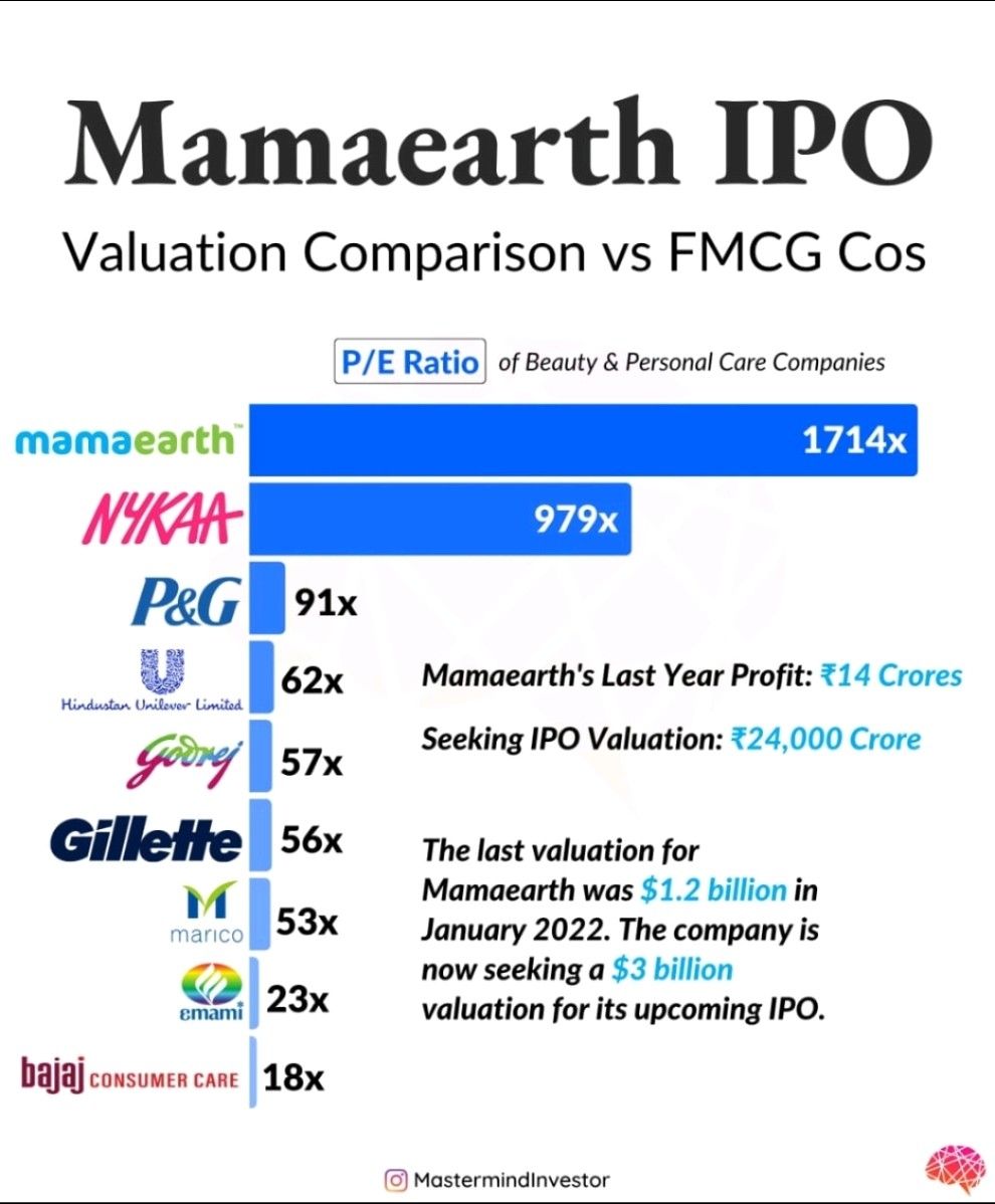 Swetha Parvathi Mellachervu posted on LinkedIn Swetha Parvathi Mellachervu posted on LinkedIn