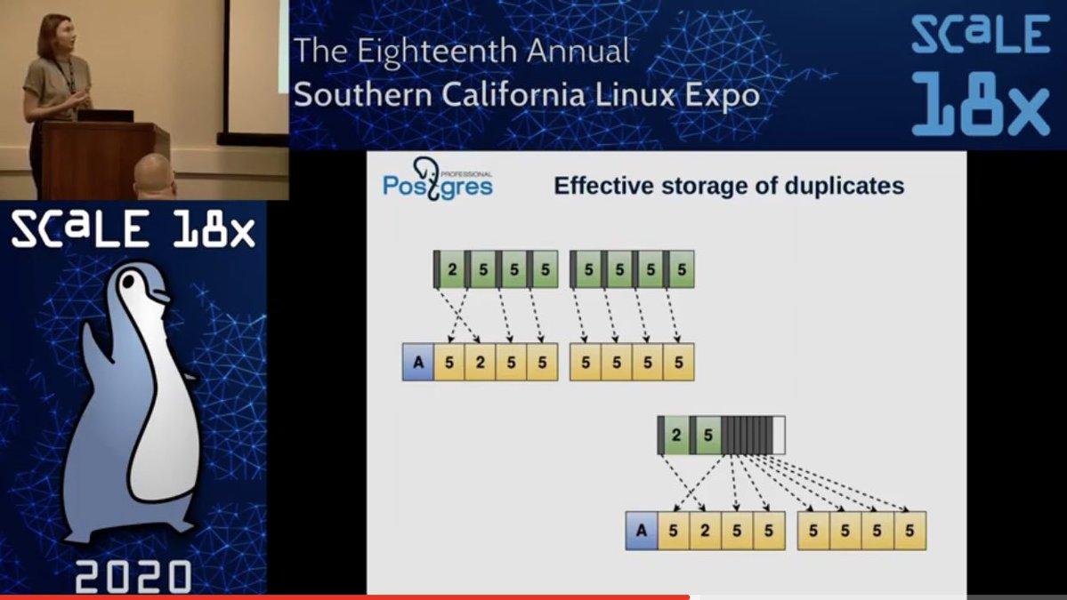 Nikolay Samokhvalov on LinkedIn: #postgresql Nikolay Samokhvalov on LinkedIn: #postgresql