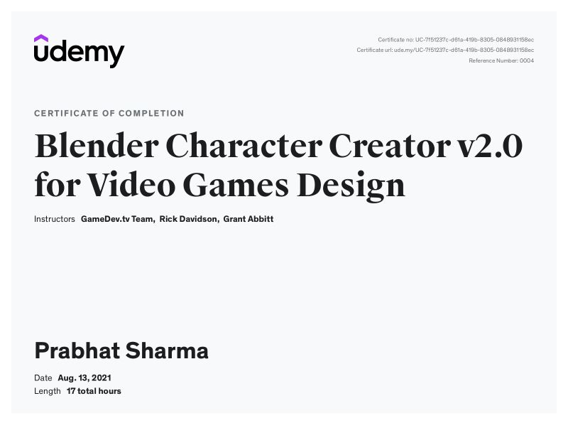 Prabhat Sharma on LinkedIn: done Prabhat Sharma on LinkedIn: done