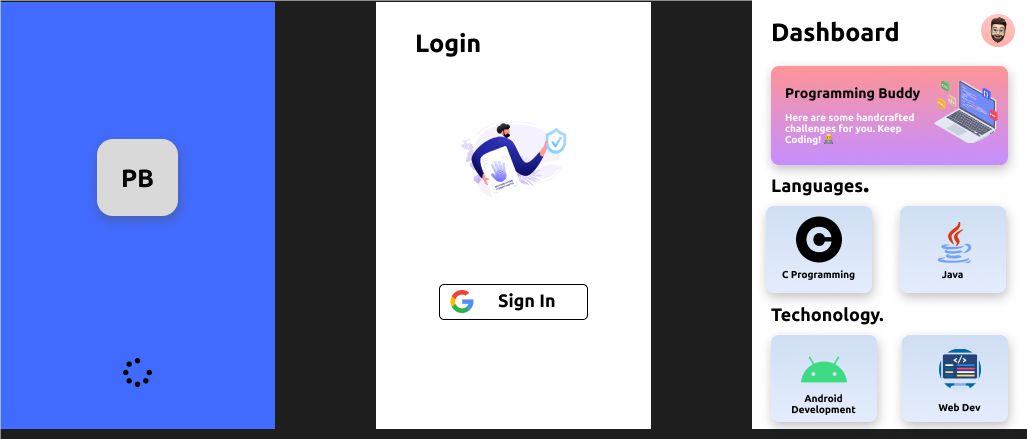 Abhishek Shukla on LinkedIn: #android #programming #ui #ux # ... Abhishek Shukla on LinkedIn: #android #programming #ui #ux # ...