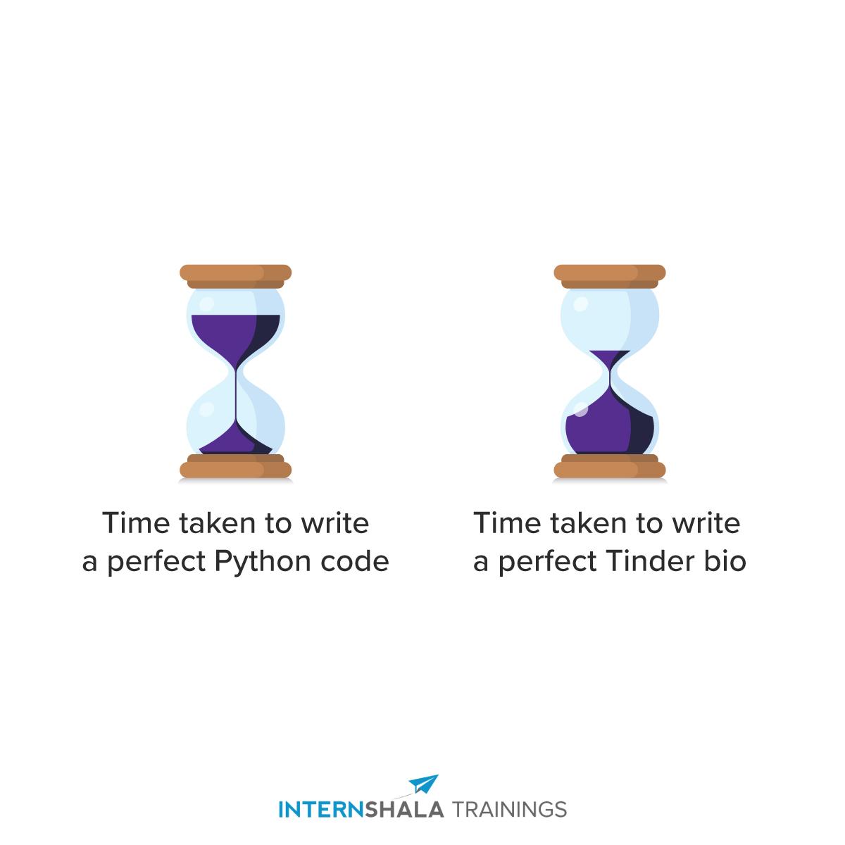 Internshala on LinkedIn: #python #challenge #pythonprogramming # ... Internshala on LinkedIn: #python #challenge #pythonprogramming # ...