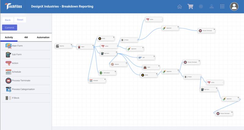Nishant Srivastav on LinkedIn: Beauty lies in solving complexity. Nishant Srivastav on LinkedIn: Beauty lies in solving complexity.