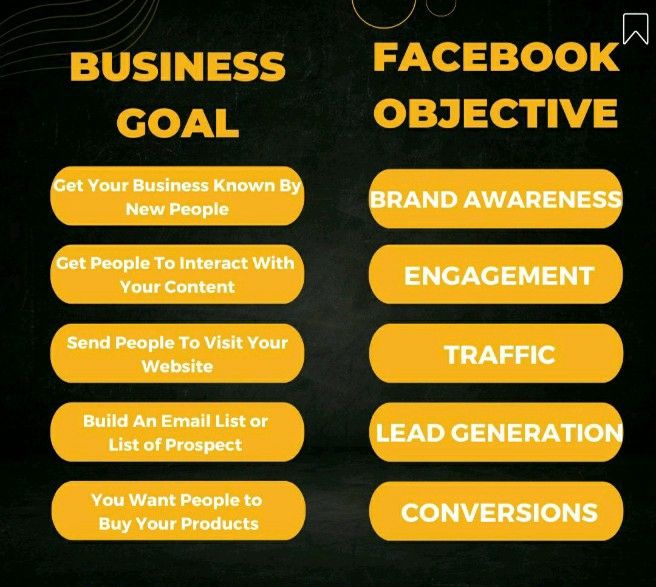 remil occiano posted on LinkedIn remil occiano posted on LinkedIn