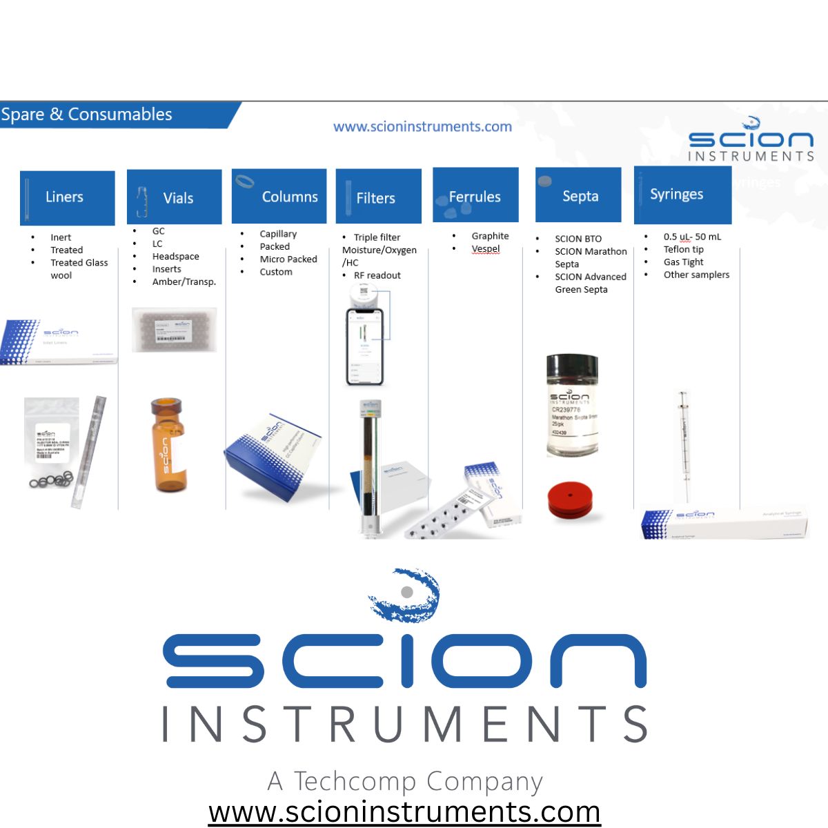 Scion Instruments India on LinkedIn: #chromatography #columns # ... Scion Instruments India on LinkedIn: #chromatography #columns # ...