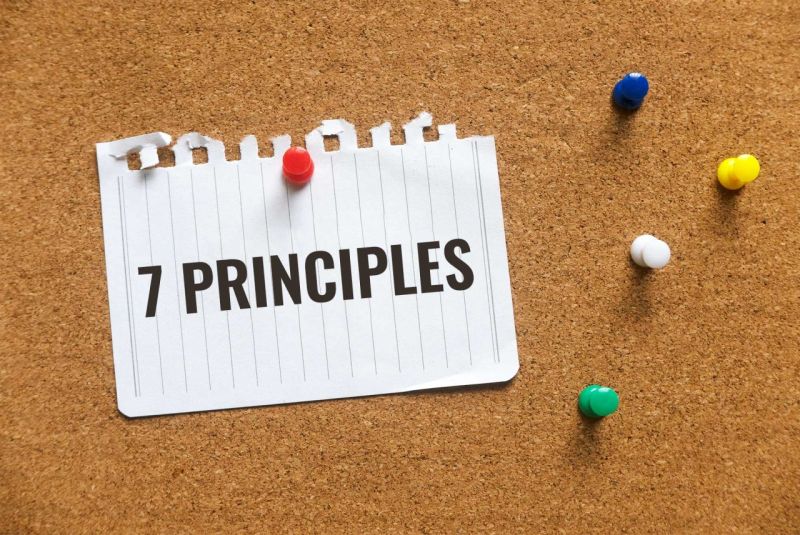 Michael Yardney on LinkedIn: What are the key economic principles you ... Michael Yardney on LinkedIn: What are the key economic principles you ...