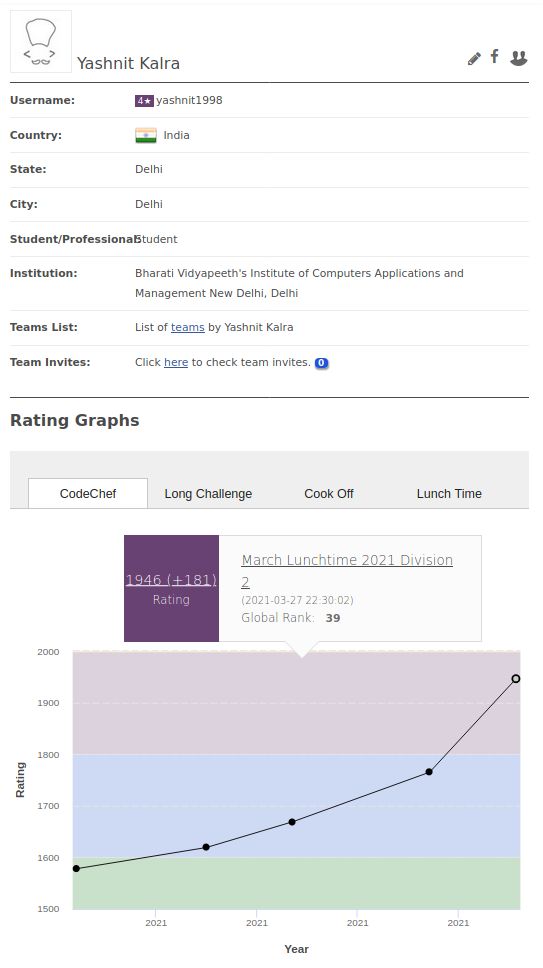 Yashnit Kalra on LinkedIn: #codechef #programming #coding Yashnit Kalra on LinkedIn: #codechef #programming #coding