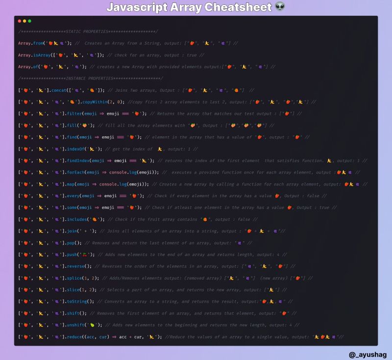 Prakash K on LinkedIn: Javascript array cheatsheet Prakash K on LinkedIn: Javascript array cheatsheet