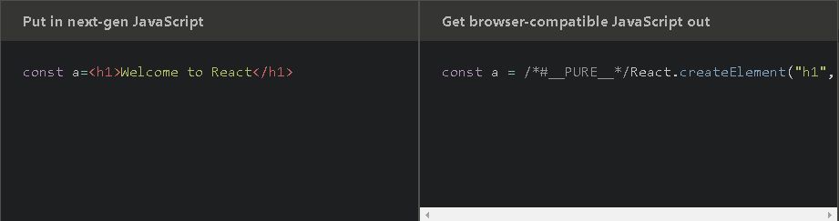 Surendiran S on LinkedIn: Day 03 at React 😊 1. Know about JSX? -JSX ... Surendiran S on LinkedIn: Day 03 at React 😊 1. Know about JSX? -JSX ...