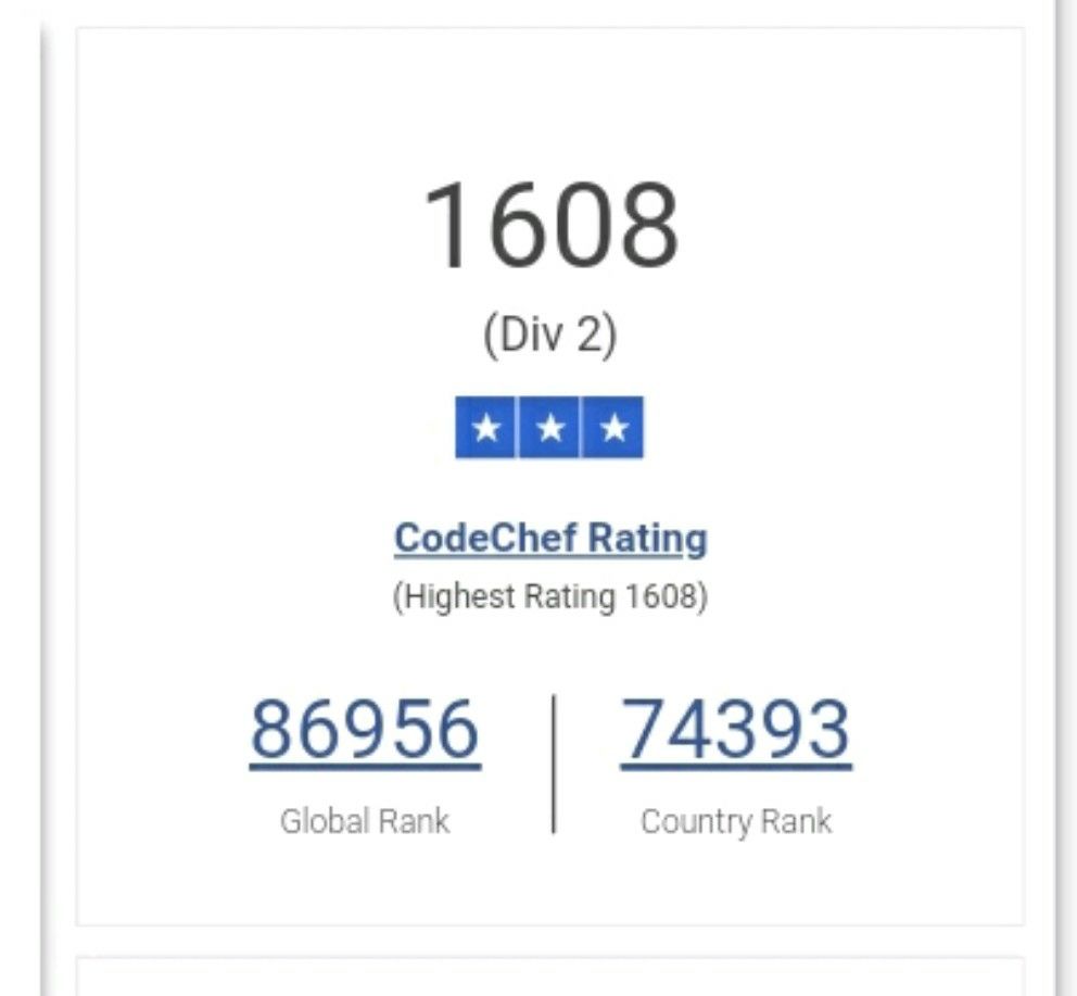 Harsh Tirhekar on LinkedIn: #codechef #competitiveprogramming # ... Harsh Tirhekar on LinkedIn: #codechef #competitiveprogramming # ...