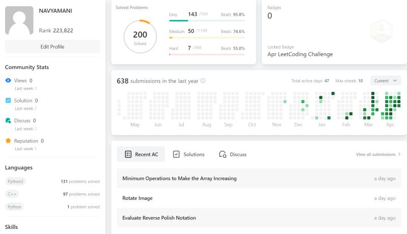NAVYAMANI CHAPPIDI on LinkedIn: #leetcode #owlcoder #ashok #ashok # ... NAVYAMANI CHAPPIDI on LinkedIn: #leetcode #owlcoder #ashok #ashok # ...