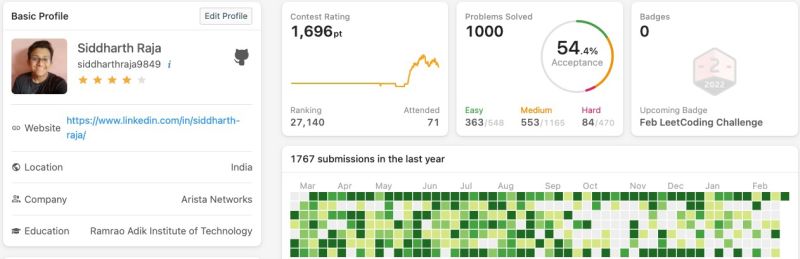 Siddharth Raja on LinkedIn: #coding #datastructures #algorithms | 16 ... Siddharth Raja on LinkedIn: #coding #datastructures #algorithms | 16 ...