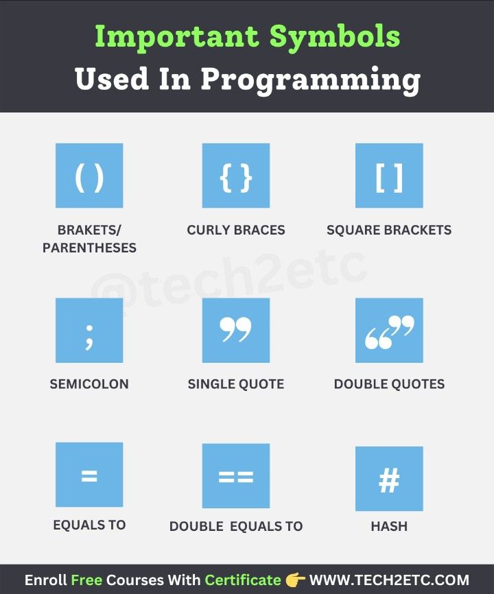 Tech2 etc on LinkedIn: #programming #coding #codinglife # ... Tech2 etc on LinkedIn: #programming #coding #codinglife # ...