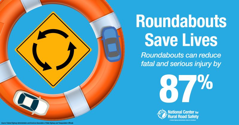 National Center for Rural Road Safety on LinkedIn: # ... National Center for Rural Road Safety on LinkedIn: # ...