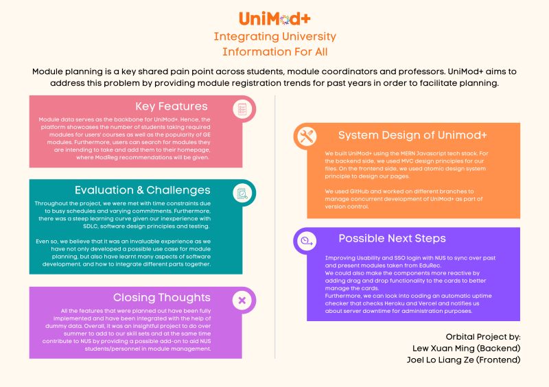 Joel Lo on LinkedIn: #react #frontend #coding #softwaredevelopment # ... Joel Lo on LinkedIn: #react #frontend #coding #softwaredevelopment # ...