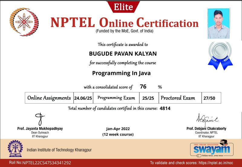 Pavan Kalyan Bugude on LinkedIn: #java #programming #course #basics # ... Pavan Kalyan Bugude on LinkedIn: #java #programming #course #basics # ...