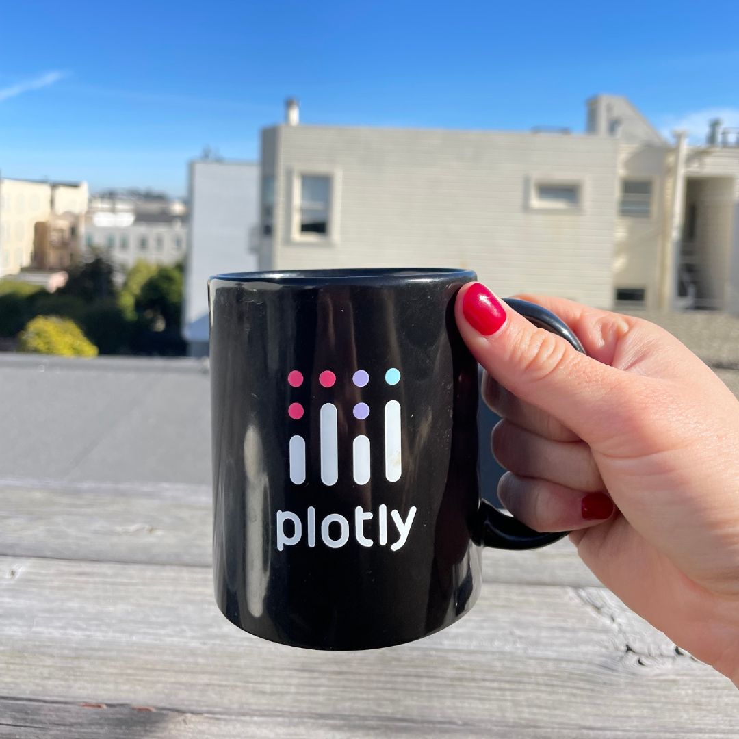 Plotly LinkedIn‘de: #plotly Plotly LinkedIn‘de: #plotly