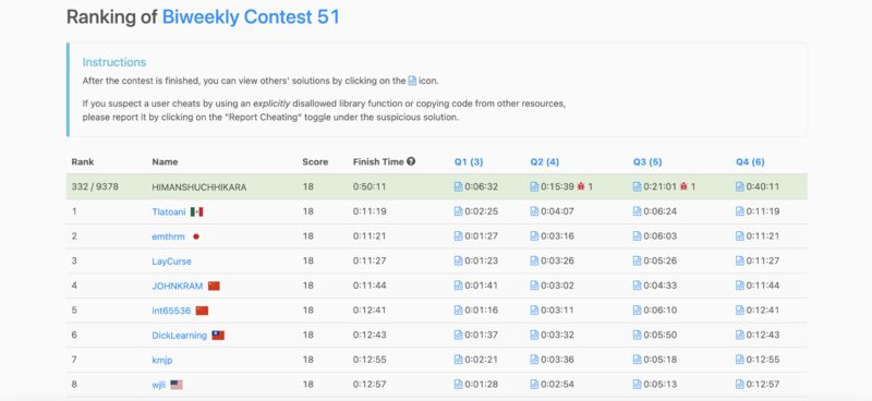 Himanshu Chhikara on LinkedIn: #biweekly_contest51 #leetcode # ... Himanshu Chhikara on LinkedIn: #biweekly_contest51 #leetcode # ...