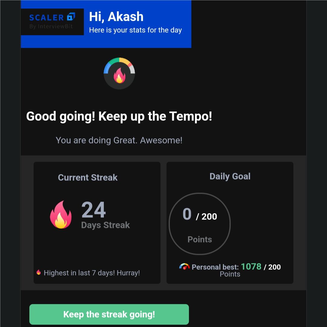 Akash Chourasia on LinkedIn: #scaler #thankyou #learning #streak Akash Chourasia on LinkedIn: #scaler #thankyou #learning #streak