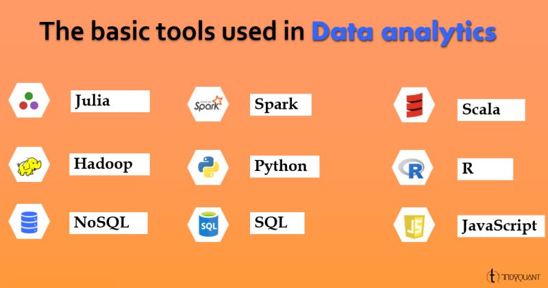 Sourabh Dubey on LinkedIn: #python #scala #javascript #julia #hadoop # ... Sourabh Dubey on LinkedIn: #python #scala #javascript #julia #hadoop # ...