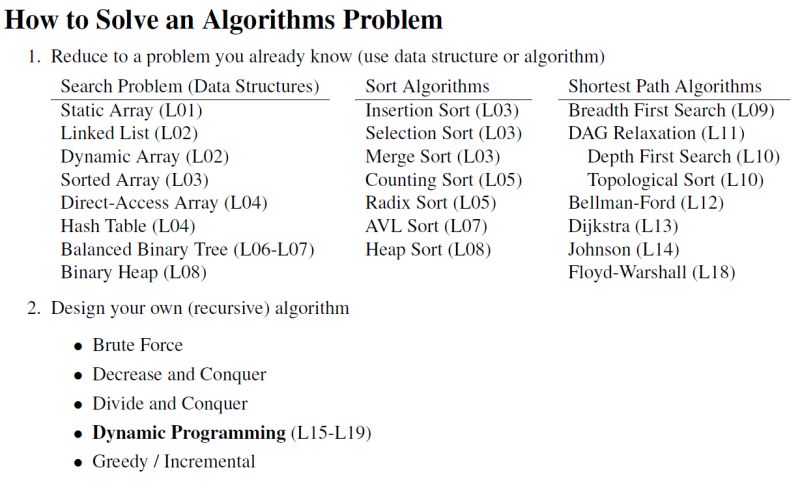 Cory Brown on LinkedIn: #softwareengineering #algorithms #career #tech ... Cory Brown on LinkedIn: #softwareengineering #algorithms #career #tech ...