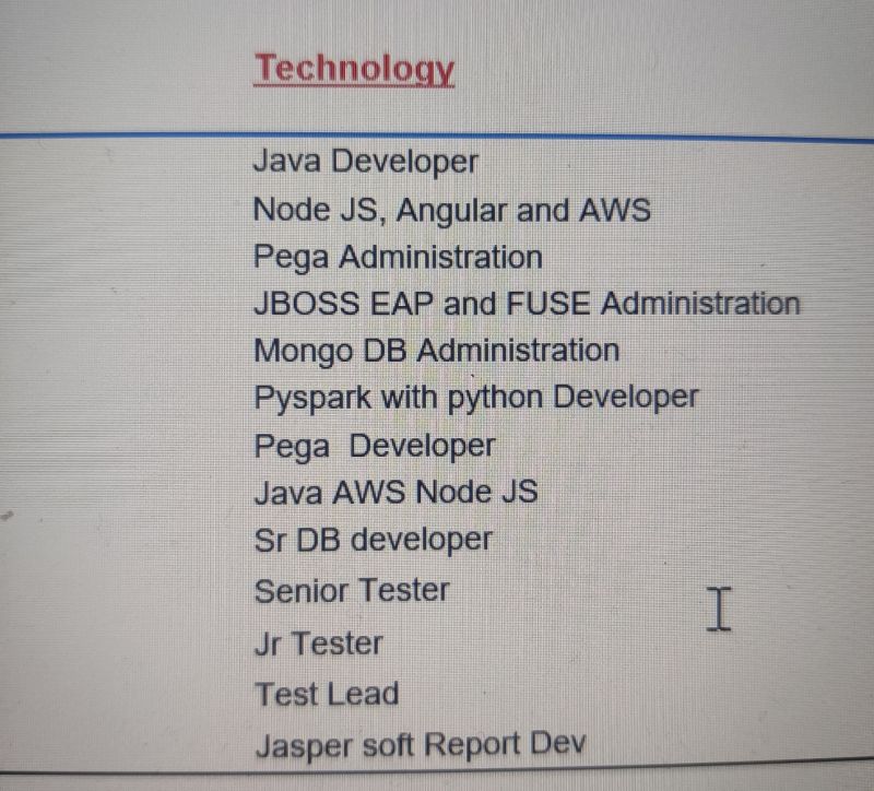 Likith Nagesh on LinkedIn: #javadevelopers #nodejs #pega # ... Likith Nagesh on LinkedIn: #javadevelopers #nodejs #pega # ...