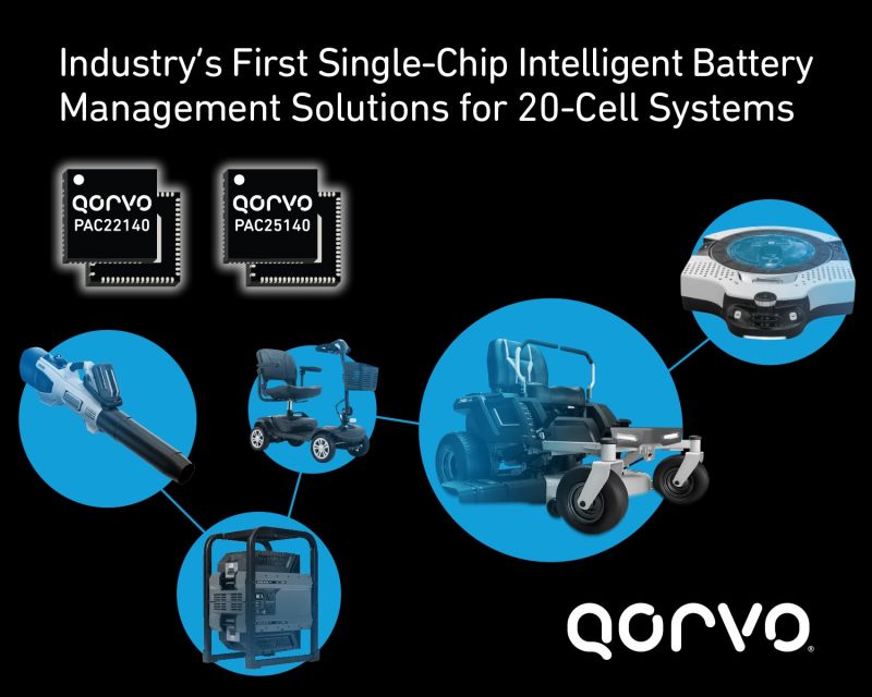Qorvo, Inc. on LinkedIn: Qorvo introduces the industry’s first single ... Qorvo, Inc. on LinkedIn: Qorvo introduces the industry’s first single ...