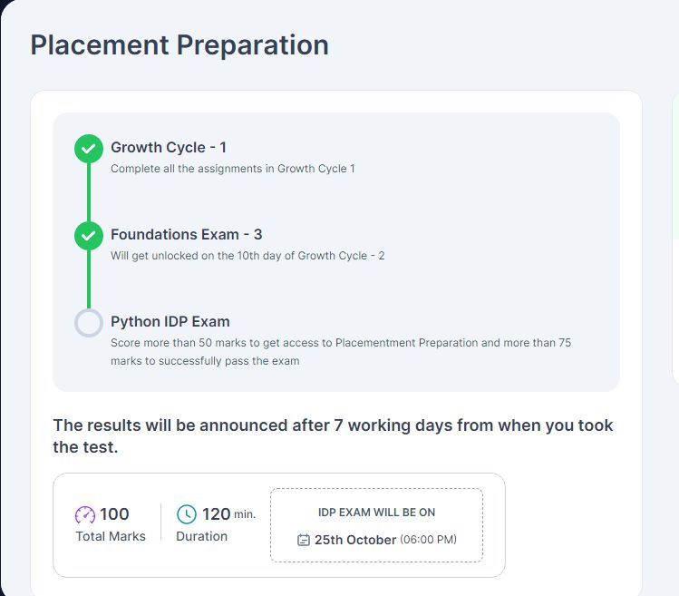 Praveen Ande on LinkedIn: #day72 #100daysofcodechallenge #ccbp # ... Praveen Ande on LinkedIn: #day72 #100daysofcodechallenge #ccbp # ...