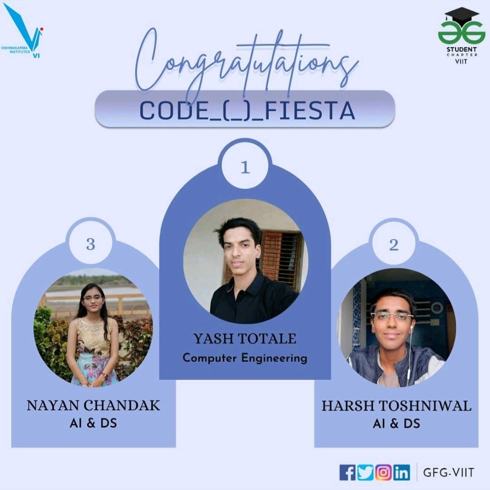 Nayan Chandak on LinkedIn: #gfg #competitiveprogramming #coder Nayan Chandak on LinkedIn: #gfg #competitiveprogramming #coder