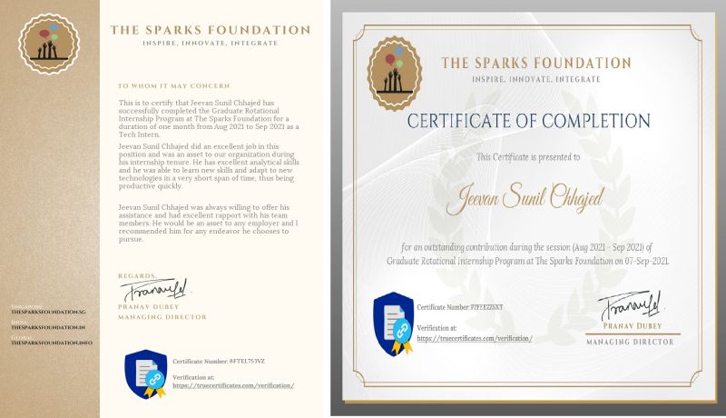 Jeevan Chhajed on LinkedIn: #thesparksfoundation #thesparkfoundation # ... Jeevan Chhajed on LinkedIn: #thesparksfoundation #thesparkfoundation # ...