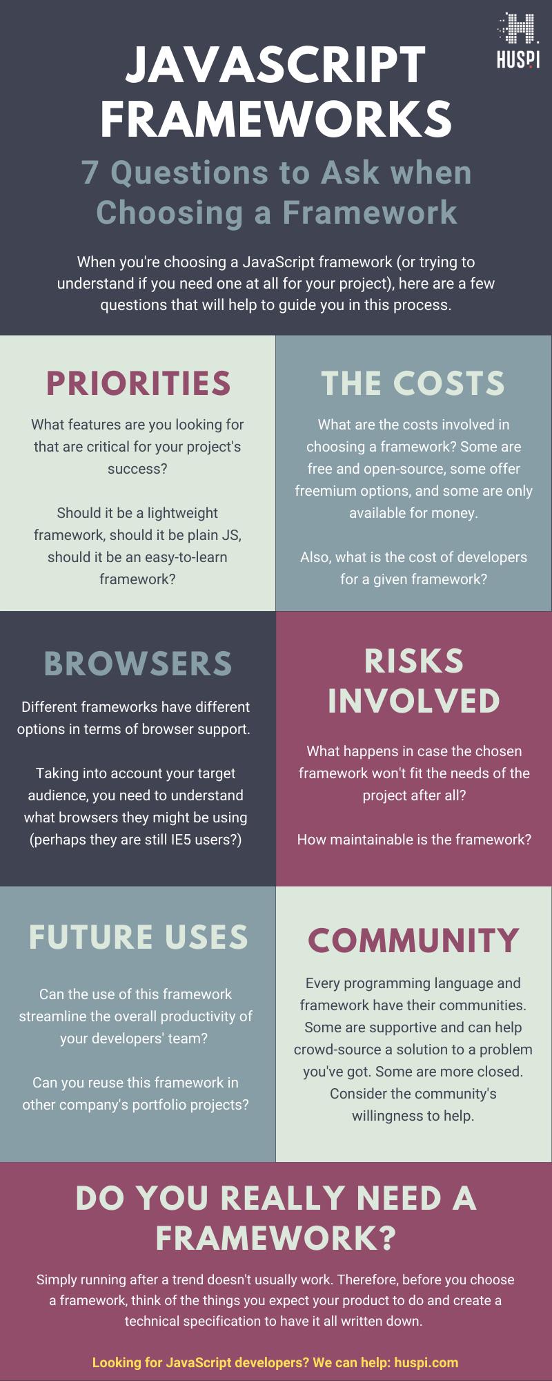 HUSPI IT Consulting & Development on LinkedIn: Pure JavaScript or a ... HUSPI IT Consulting & Development on LinkedIn: Pure JavaScript or a ...