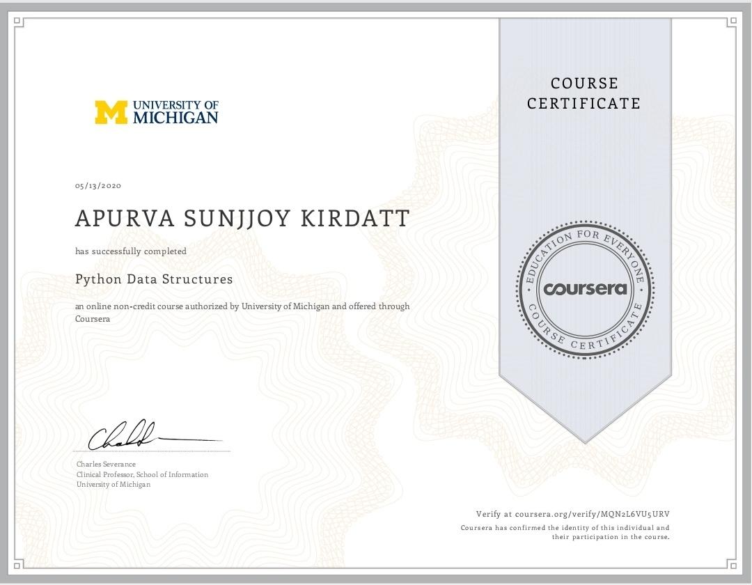 Apurva Kirdatt on LinkedIn: #lockdownlearnings #python # ... Apurva Kirdatt on LinkedIn: #lockdownlearnings #python # ...