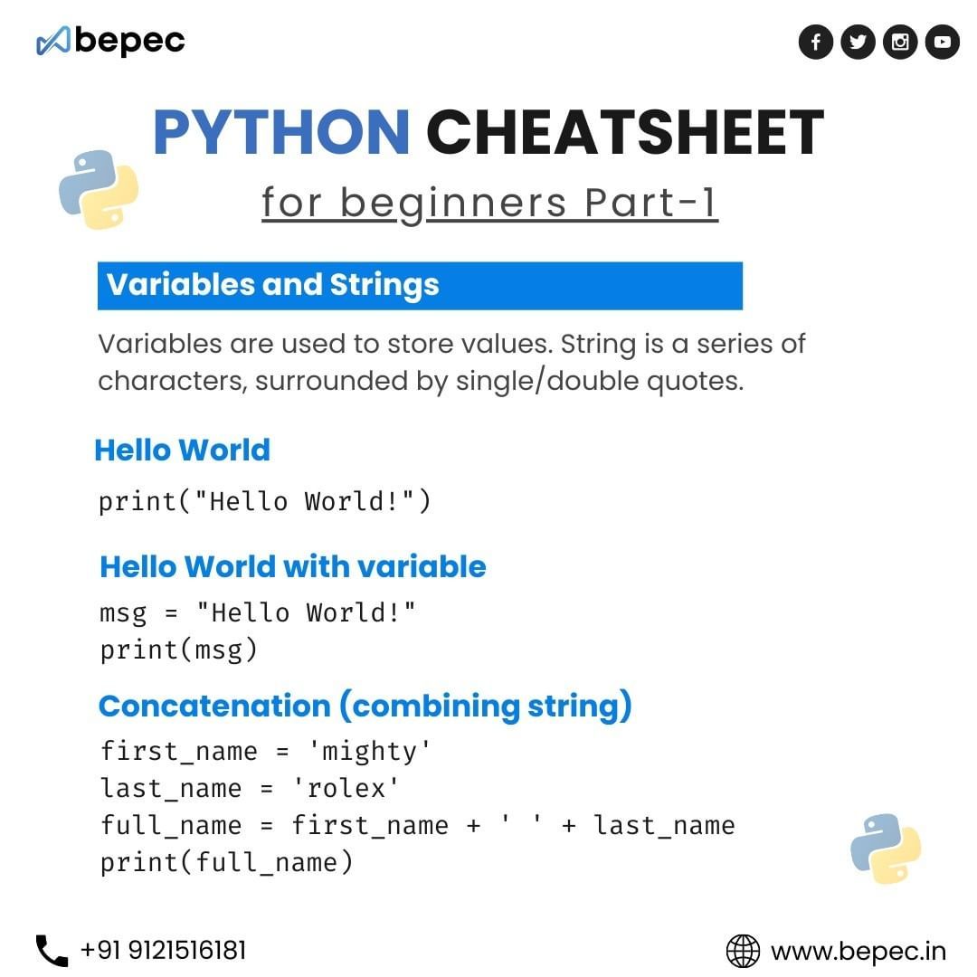 Akanksha Cheedaepudi on LinkedIn: #python #pythonprogramming # ... Akanksha Cheedaepudi on LinkedIn: #python #pythonprogramming # ...