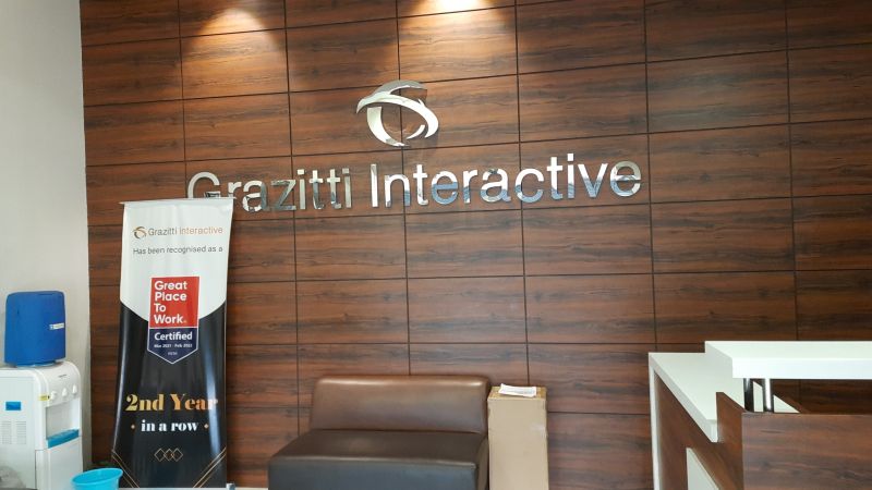 Aditya Bansal on LinkedIn: #grazitti | 29 comments Aditya Bansal on LinkedIn: #grazitti | 29 comments