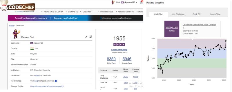 Pawan Kumar Giri on LinkedIn: #codechef #leetcode # ... Pawan Kumar Giri on LinkedIn: #codechef #leetcode # ...