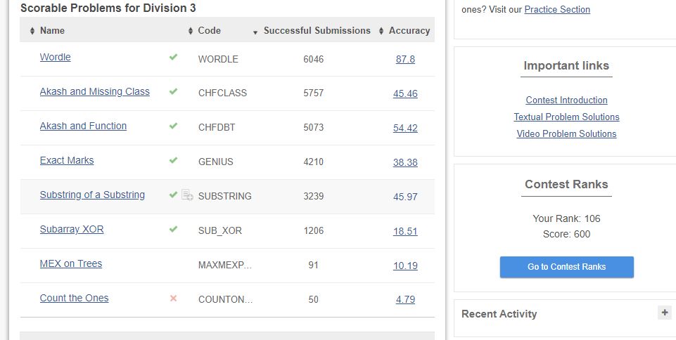 Krishna Jaiswal on LinkedIn: #codechef #competitiveprogramming Krishna Jaiswal on LinkedIn: #codechef #competitiveprogramming
