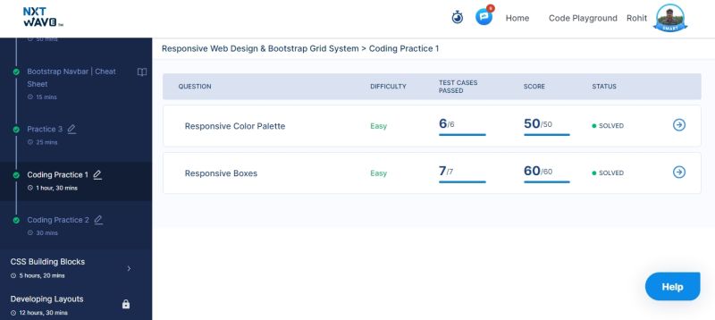 Rohit Maniks on LinkedIn: #webdesign #learning #coding #html #css #ccbp ... Rohit Maniks on LinkedIn: #webdesign #learning #coding #html #css #ccbp ...