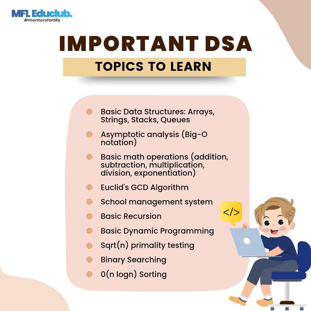 MFL Educlub on LinkedIn: #codinglife #learncoding #programminglife # ... MFL Educlub on LinkedIn: #codinglife #learncoding #programminglife # ...