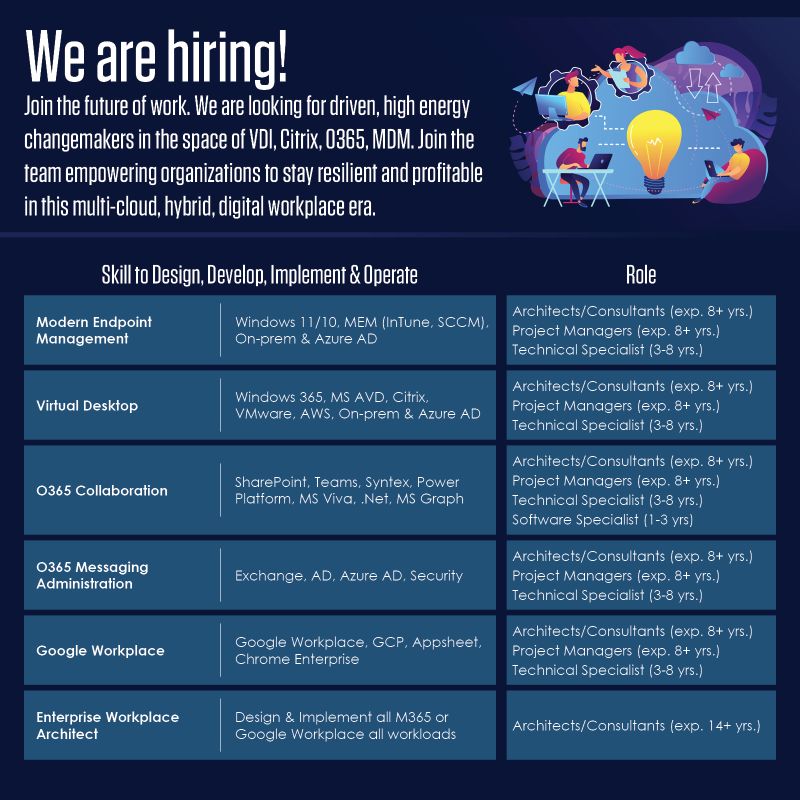 Sandhiya Devarajulu on LinkedIn: https://lnkd.in/grHSAR_N Sandhiya Devarajulu on LinkedIn: https://lnkd.in/grHSAR_N
