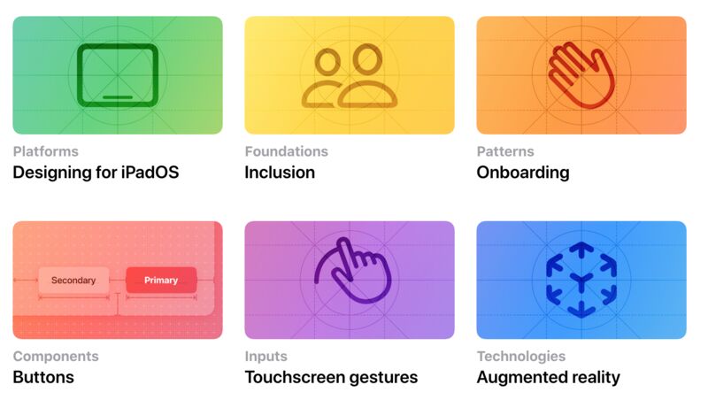 SN Cloud Technologies en LinkedIn: Design for Android and Human ... SN Cloud Technologies en LinkedIn: Design for Android and Human ...