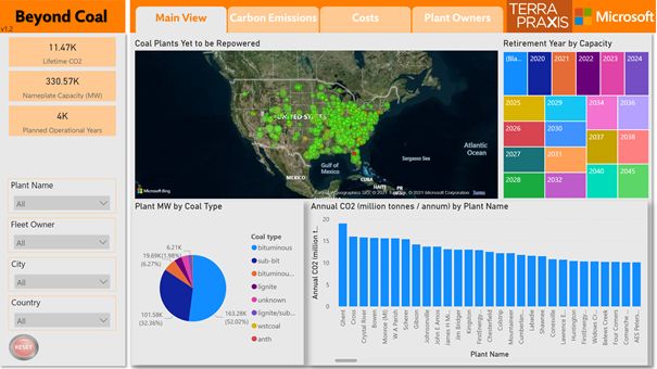 Hitesh Govind on LinkedIn: #microsoft #hackathon2021 #renewableenergy # ... Hitesh Govind on LinkedIn: #microsoft #hackathon2021 #renewableenergy # ...