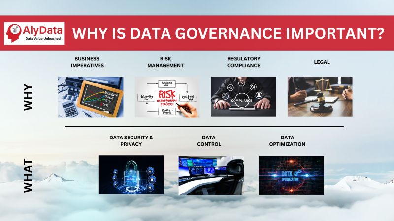 Jay Zaidi on LinkedIn: AlyData - Data & AI Governance, Data Management ... Jay Zaidi on LinkedIn: AlyData - Data & AI Governance, Data Management ...