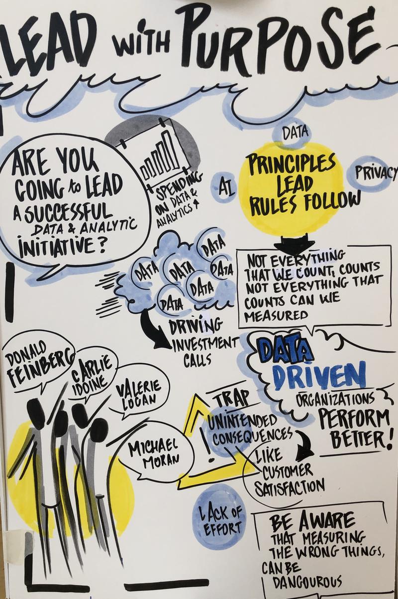 Myroslav Kholod on LinkedIn: #bi #dataandanalytics Myroslav Kholod on LinkedIn: #bi #dataandanalytics