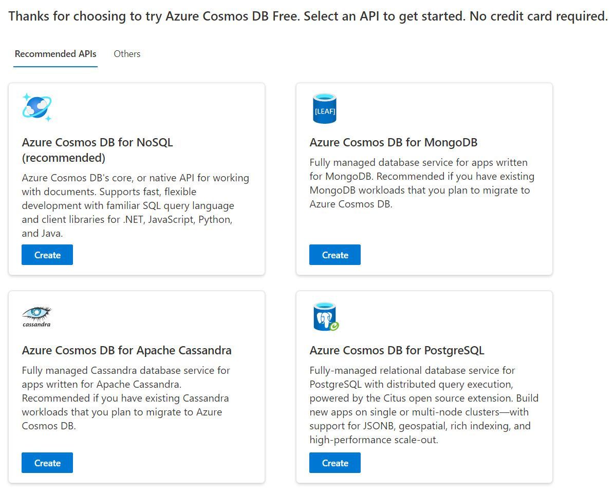 Patrik Bihammar on LinkedIn: #azurecosmosdb #postgresql Patrik Bihammar on LinkedIn: #azurecosmosdb #postgresql