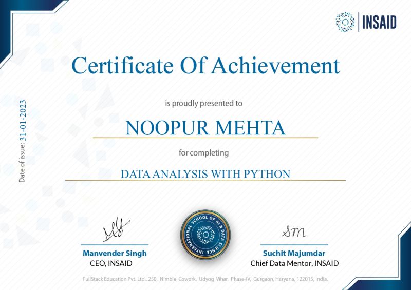 Noopur Mehta on LinkedIn: #python #pandas #numpy #dataanalysis Noopur Mehta on LinkedIn: #python #pandas #numpy #dataanalysis