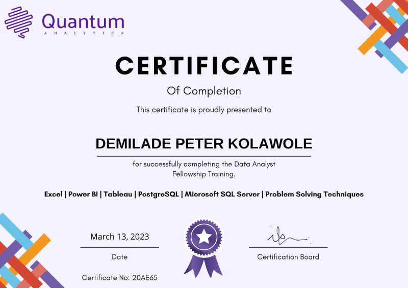 Demilade Kolawole on LinkedIn: #dataanalytics #tableau #sql #powerbi # ... Demilade Kolawole on LinkedIn: #dataanalytics #tableau #sql #powerbi # ...