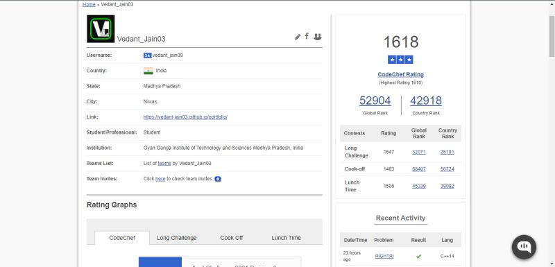 Vedant Jain on LinkedIn: #codechef #problemsolving # ... Vedant Jain on LinkedIn: #codechef #problemsolving # ...