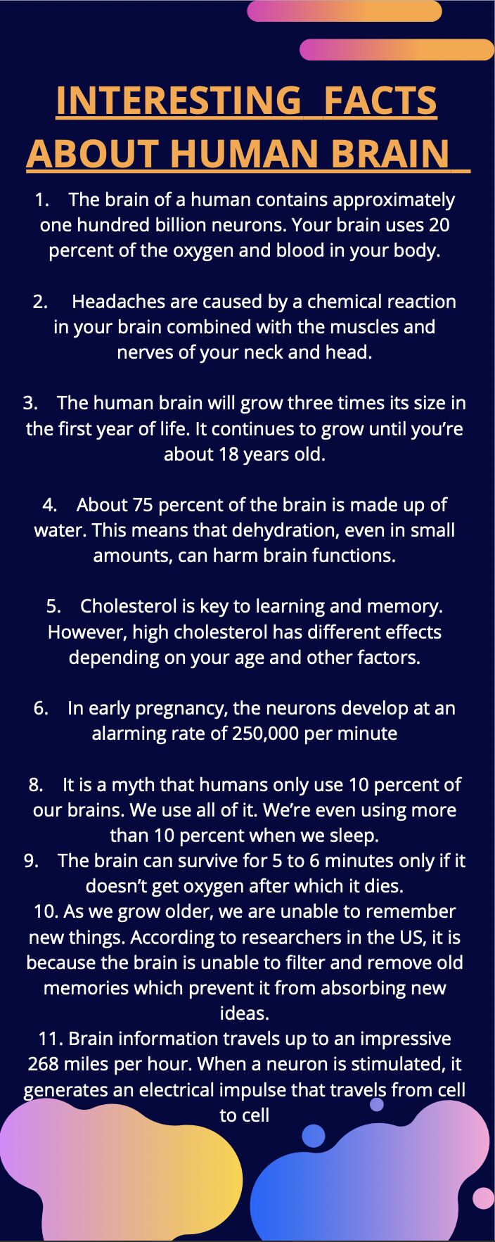 Shubham Sharma on LinkedIn: Human brain Shubham Sharma on LinkedIn: Human brain