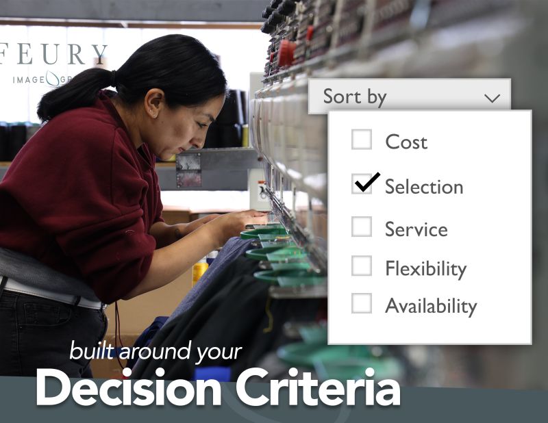 Feury Image Group on LinkedIn: #builtaroundu #managedprograms #feury # ... Feury Image Group on LinkedIn: #builtaroundu #managedprograms #feury # ...